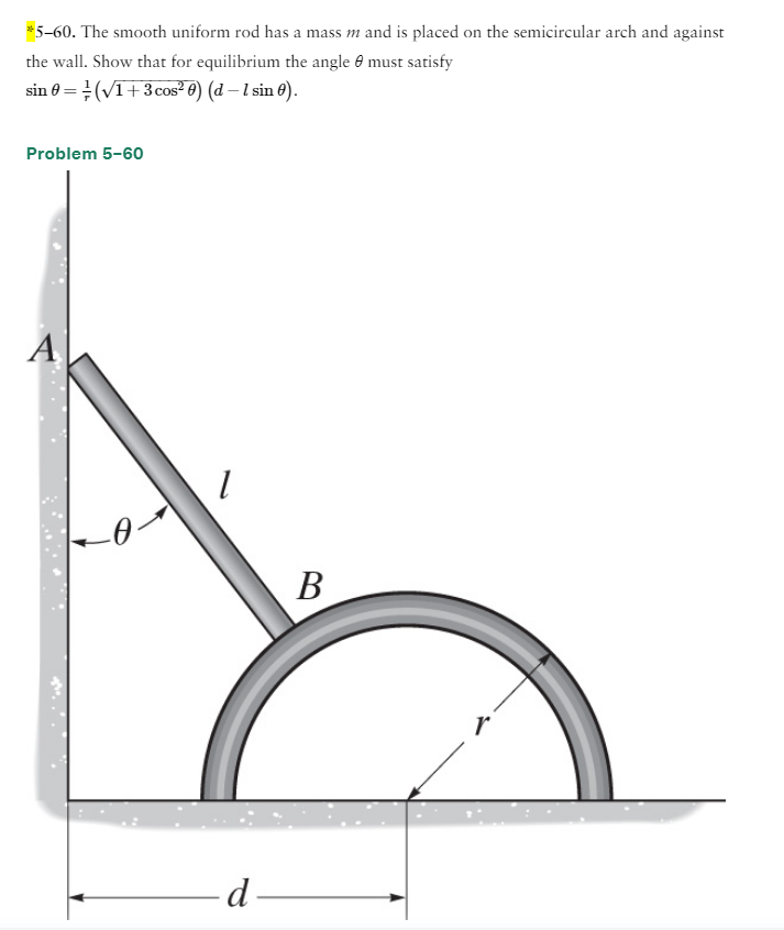 * 5-60. The smooth uniform rod has a mass m and is | Chegg.com