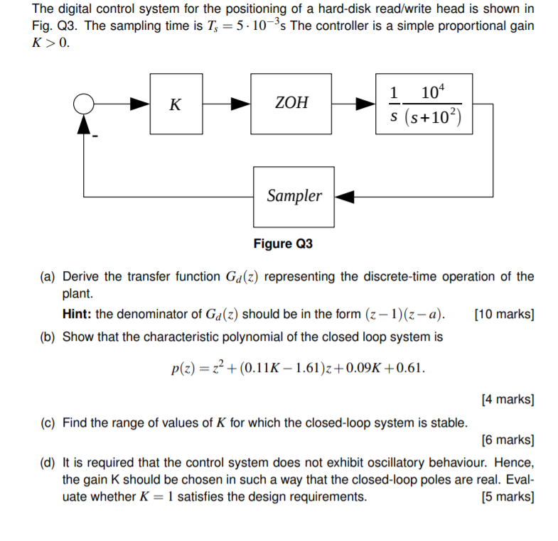 The digital control system for the positioning of a | Chegg.com