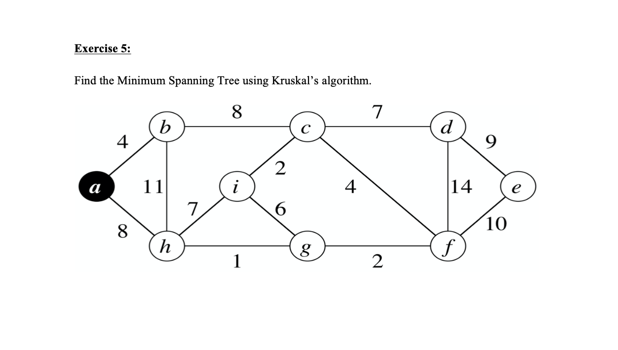 Solved Exercise 5: Find the Minimum Spanning Tree using | Chegg.com