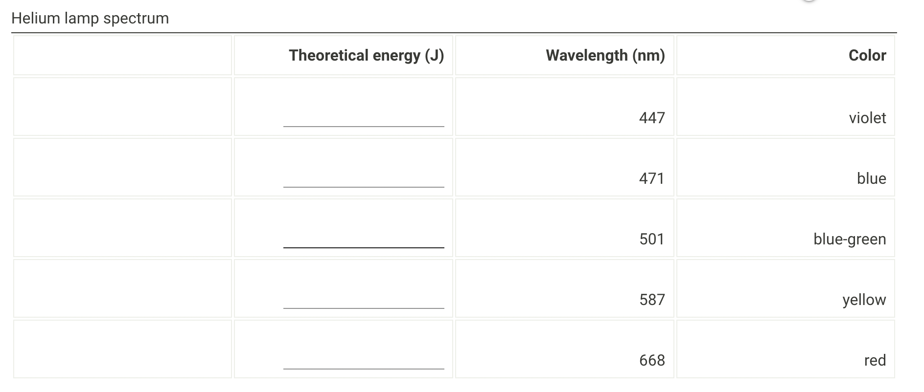 Solved Helium lamp spectrum \begin{tabular}{|l|l|} \hline & | Chegg.com