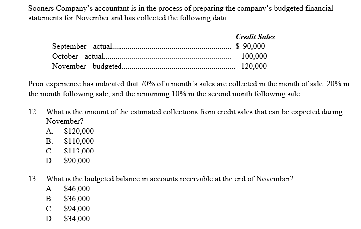 Solved Sooners Company's accountant is in the process of | Chegg.com