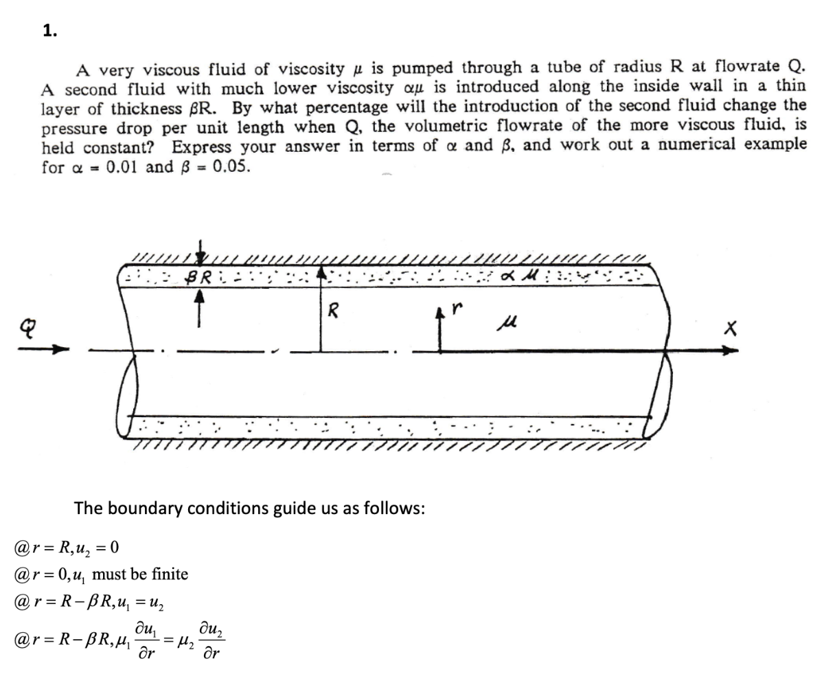 Solved A very viscous fluid of viscosity μ is pumped through | Chegg.com