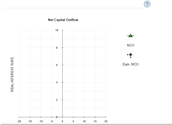 Given the information in the preceding table, use the | Chegg.com