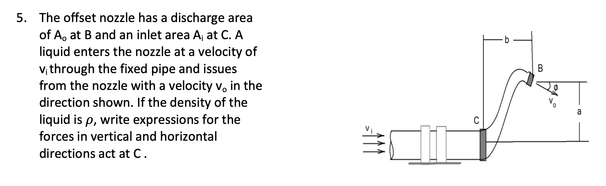 Solved 5. The offset nozzle has a discharge area of A. at B | Chegg.com