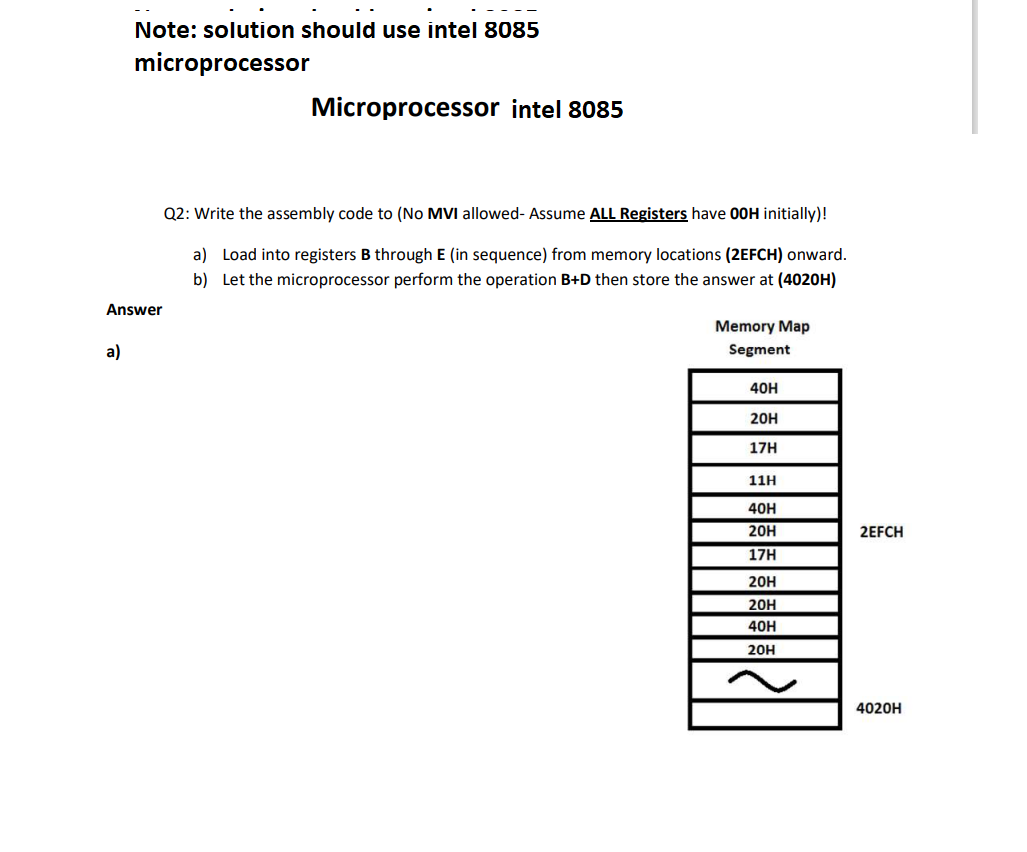 Solved Note: solution should use intel 8085 microprocessor | Chegg.com