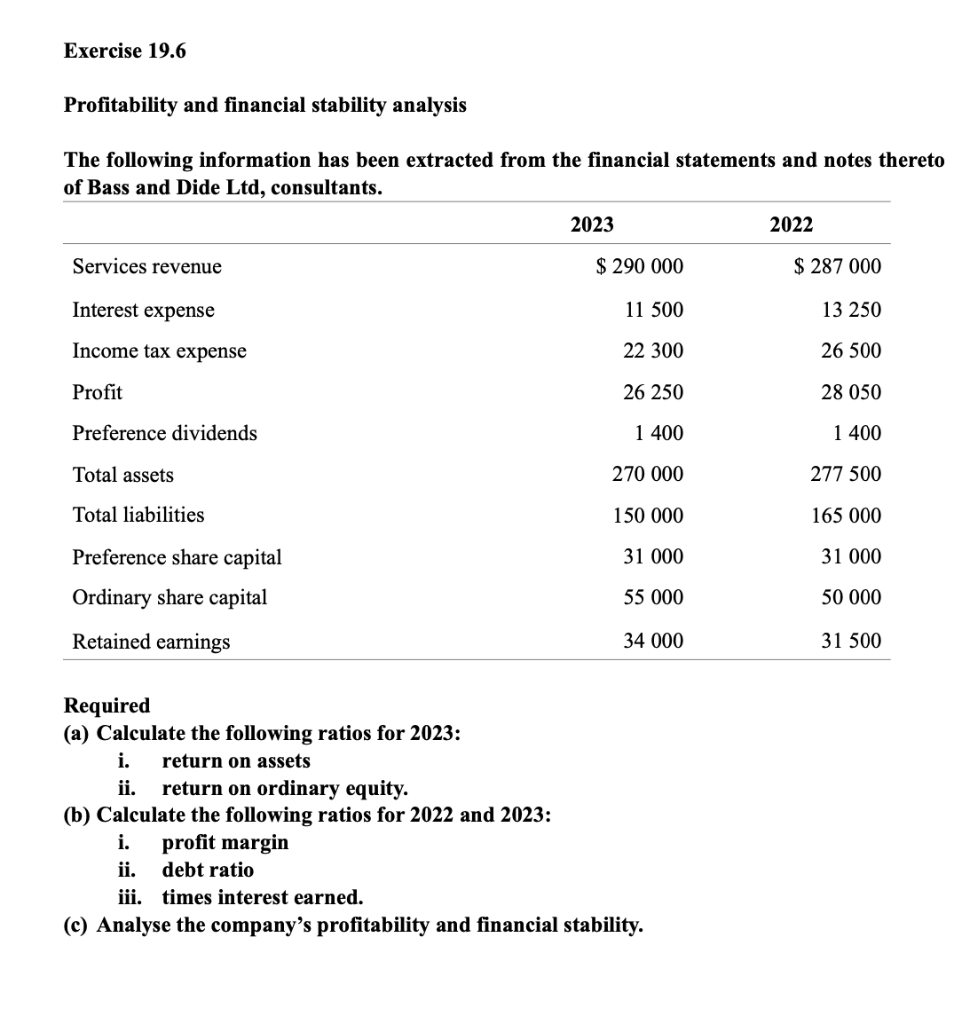 Solved Exercise 19.6 Profitability and financial stability | Chegg.com