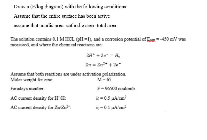 Solved Draw a (E/log diagram) with the following conditions: | Chegg.com