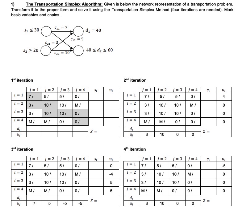 Solved basic variables and chains.1st ﻿iteration3rd | Chegg.com