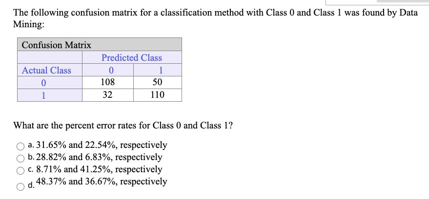 Solved The following confusion matrix for a classification | Chegg.com