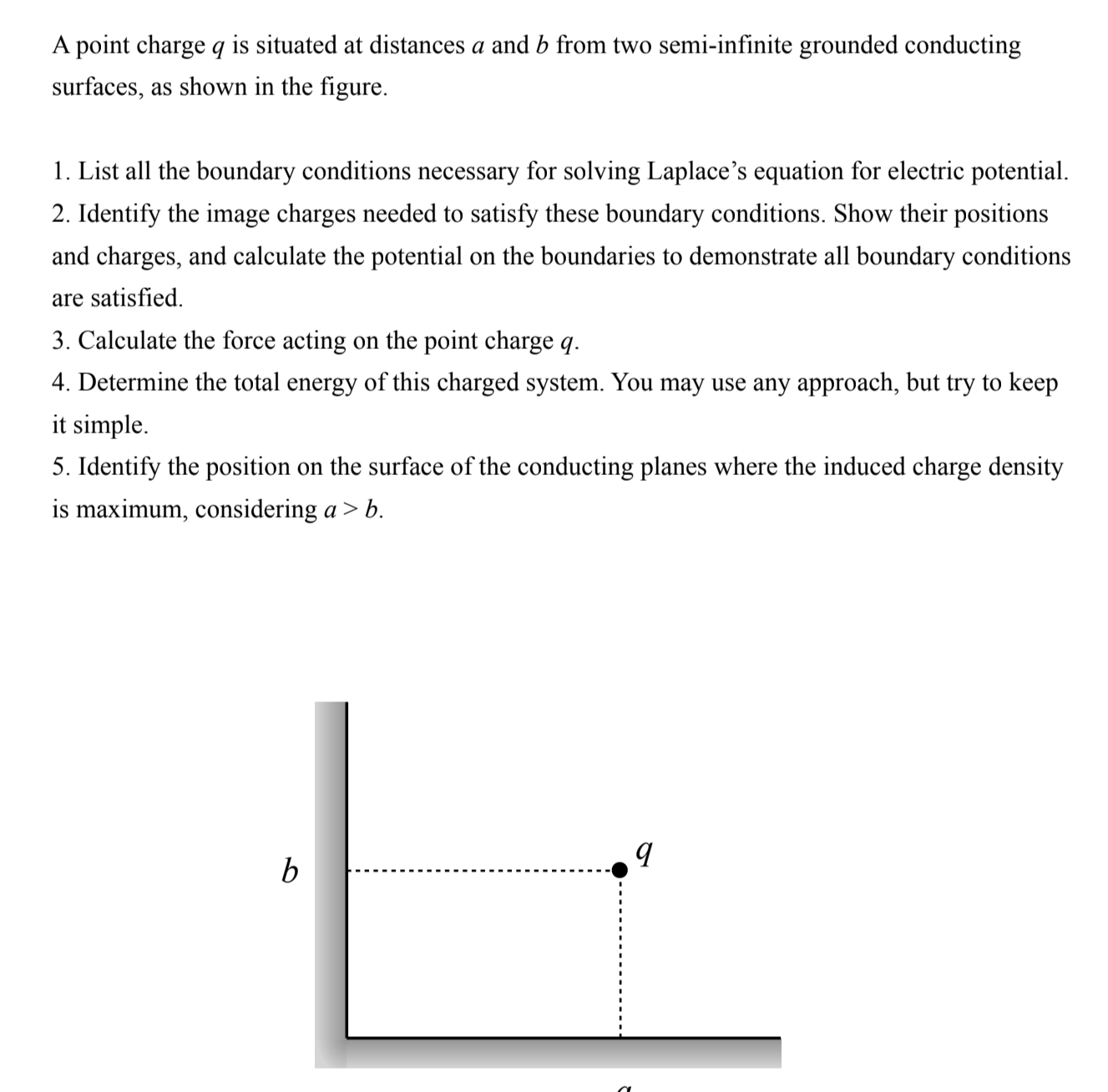 Solved A point charge q is situated at distances a and b | Chegg.com