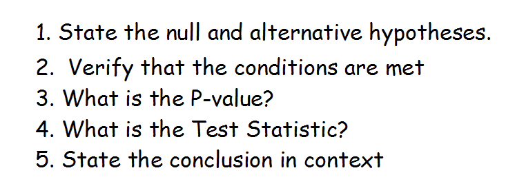 Solved 1. State the null and alternative hypotheses. 2. | Chegg.com