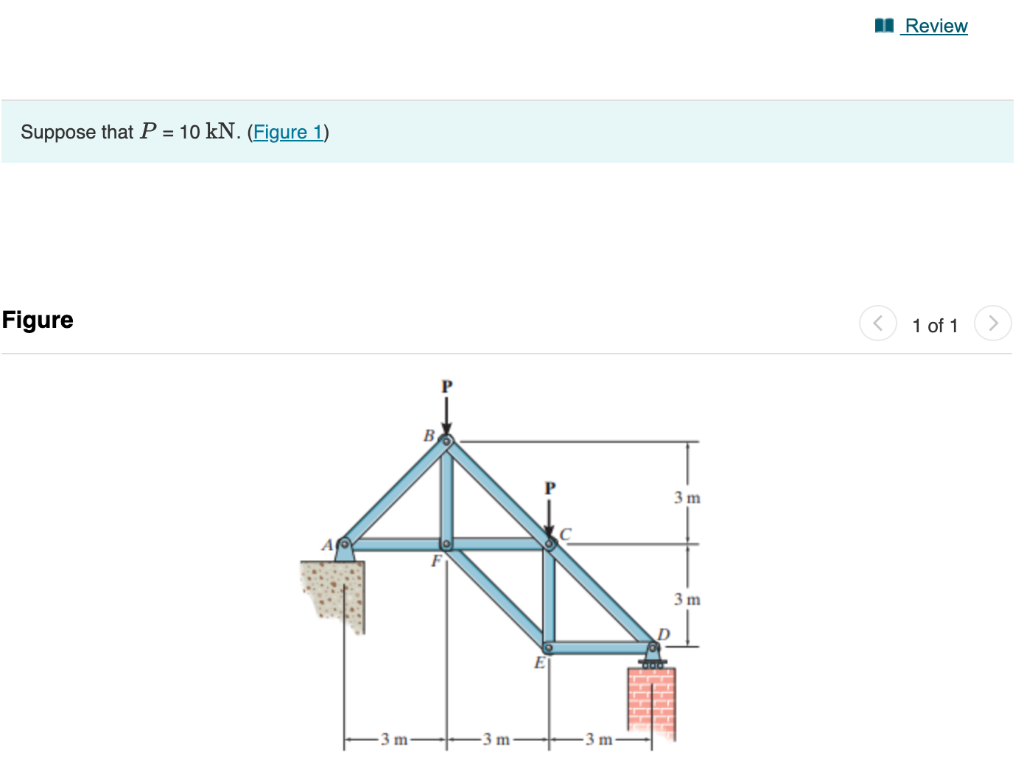 Solved Suppose that P=10kN. (Figure 1) | Chegg.com