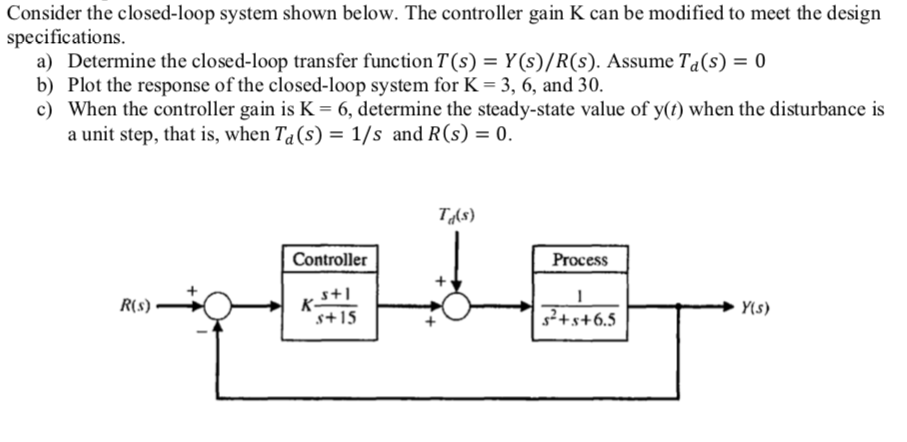 Solved Consider the closed-loop system shown below. The | Chegg.com