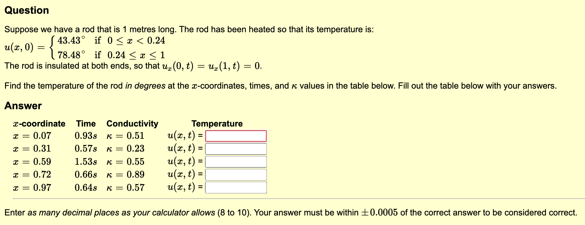 Solved Suppose we have a rod that is 1 metres long. The rod | Chegg.com