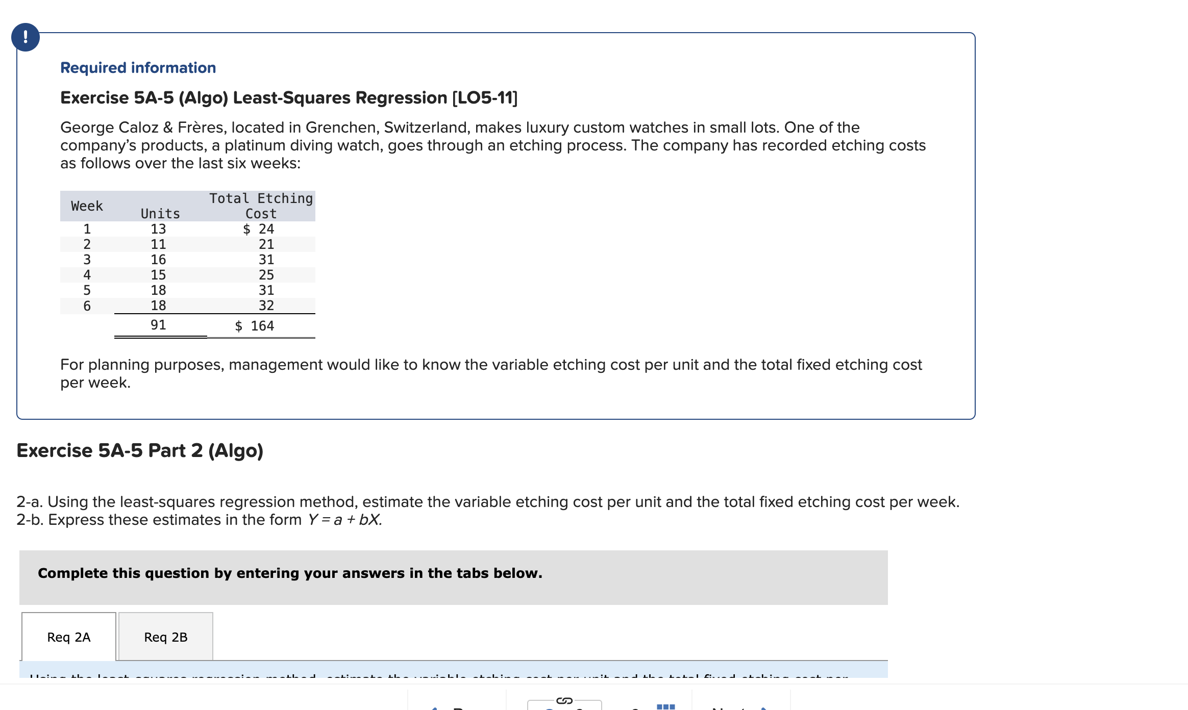 Solved Required informationExercise 5A-5 (Algo) | Chegg.com
