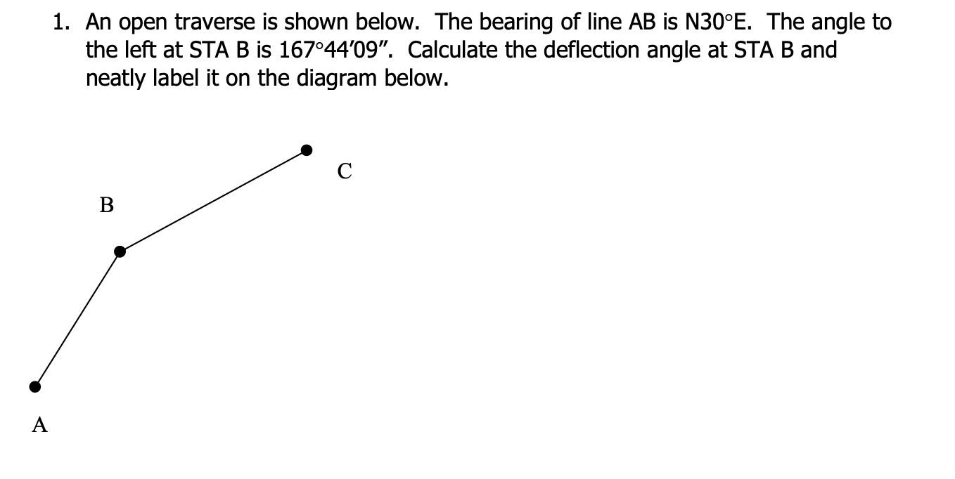 Solved 1. An open traverse is shown below. The bearing of | Chegg.com