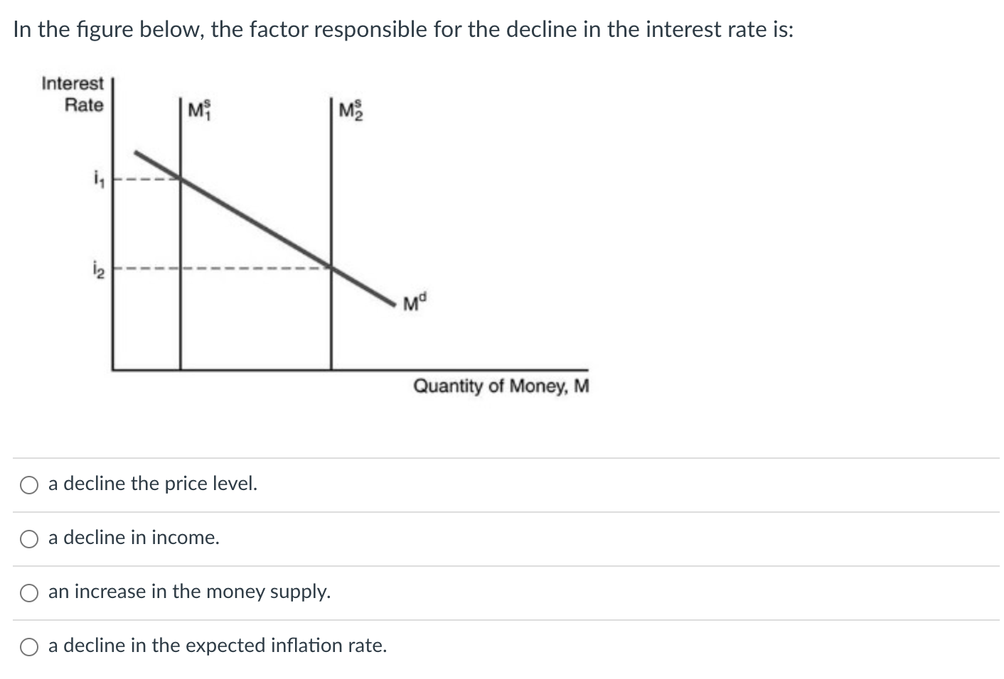Solved In the figure below, the factor responsible for the | Chegg.com
