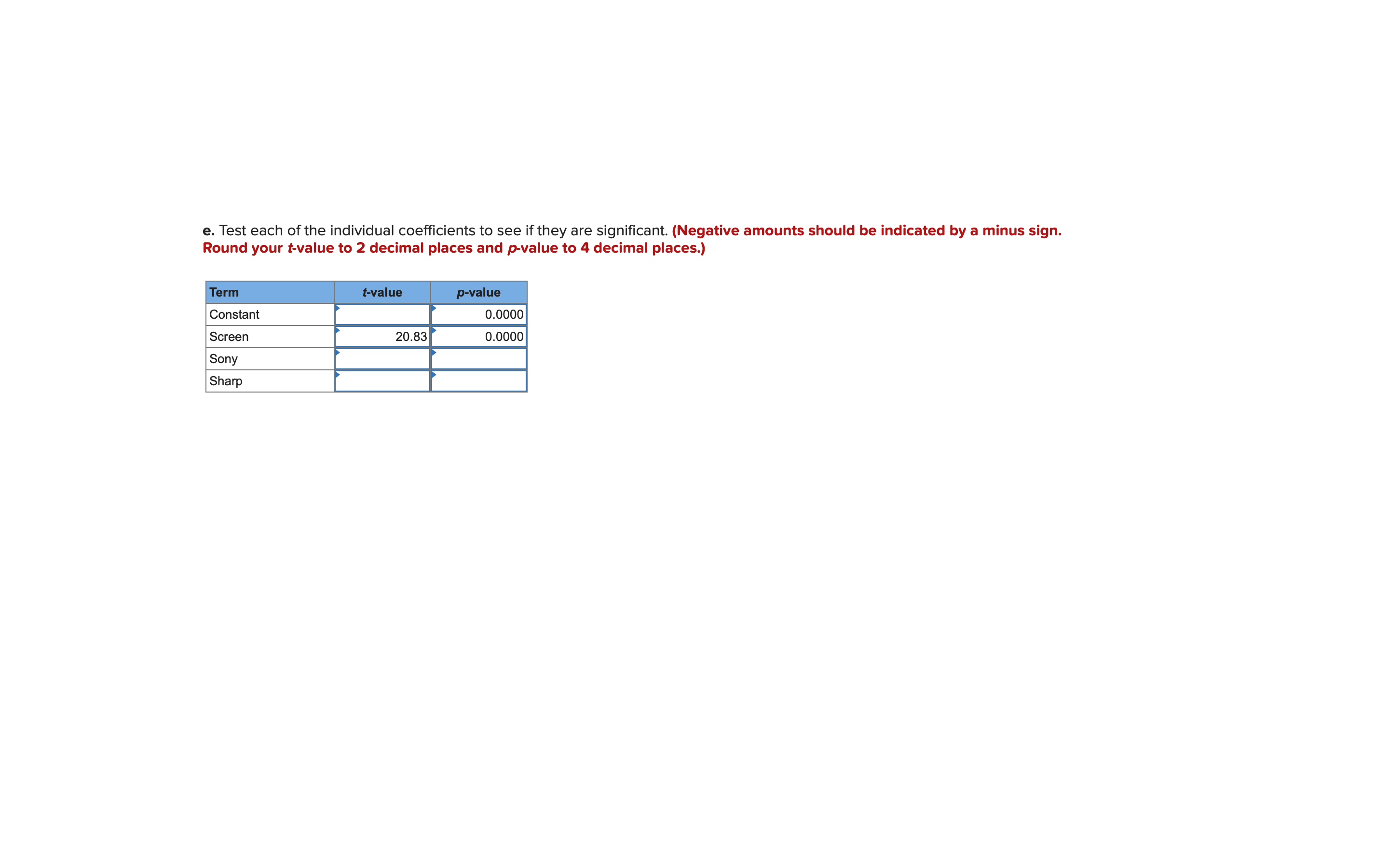 Solved A video media consultant collected the following data | Chegg.com