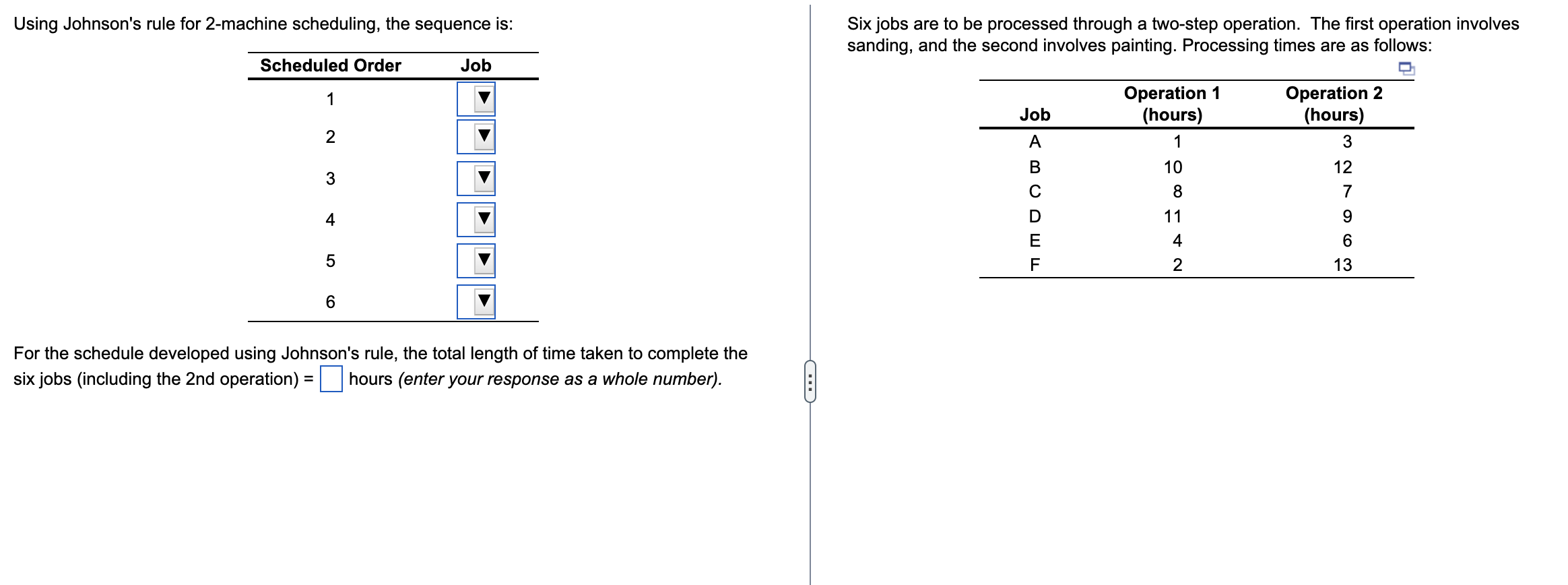 Solved Using Johnson's rule for 2-machine scheduling, the | Chegg.com