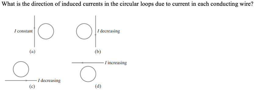 Solved What is the direction of induced currents in the | Chegg.com