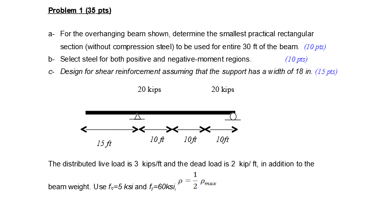 Solved Problem 1 (35 pts) a- For the overhanging beam shown, | Chegg.com