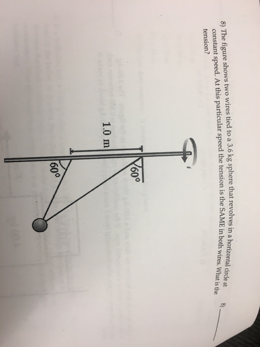 Solved The figure shows two wires tied to a 3.6 kg sphere | Chegg.com