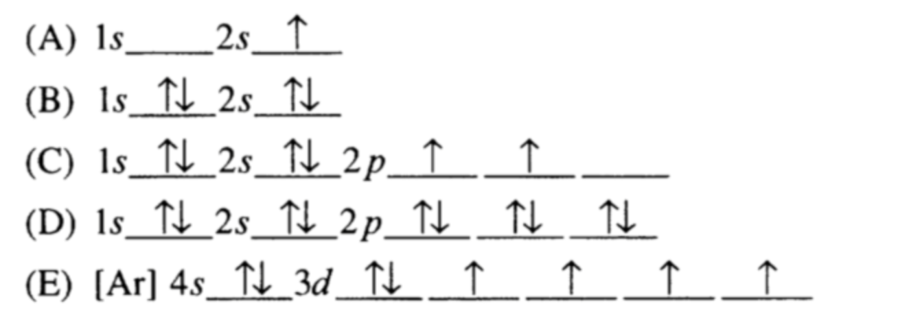Solved (A) Is 2s1 (B) Is N_2s L (C) ls_v_2s 2p ↑ ↑ (D) | Chegg.com
