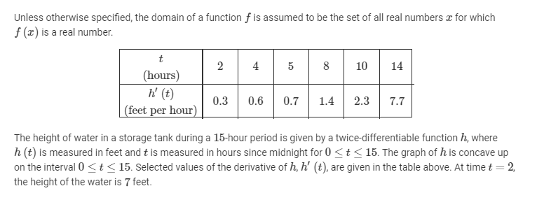 Solved Unless otherwise specified, the domain of a function | Chegg.com