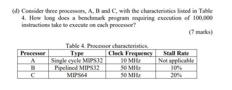 (d) Consider three processors, A, B and C, with the | Chegg.com