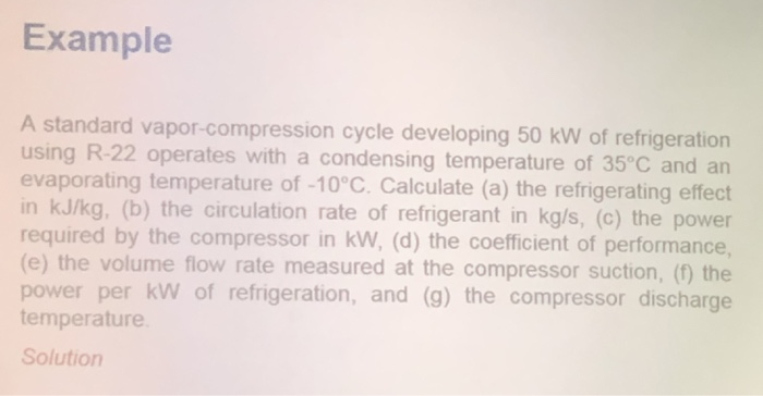 Solved Example A standard vapor-compression cycle developing | Chegg.com