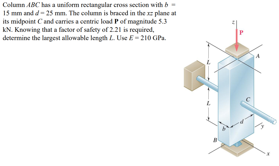 Solved Column ABC has a uniform rectangular cross section | Chegg.com