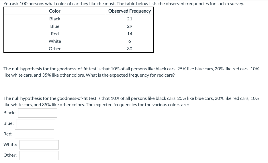 Solved You ask 100 persons what color of car they like the | Chegg.com