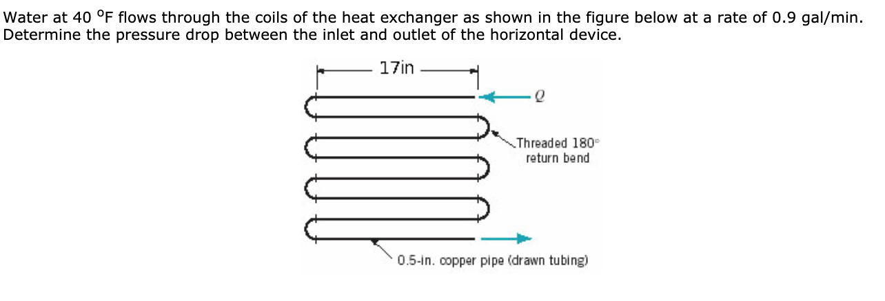 Solved Water at 40 °F flows through the coils of the heat | Chegg.com