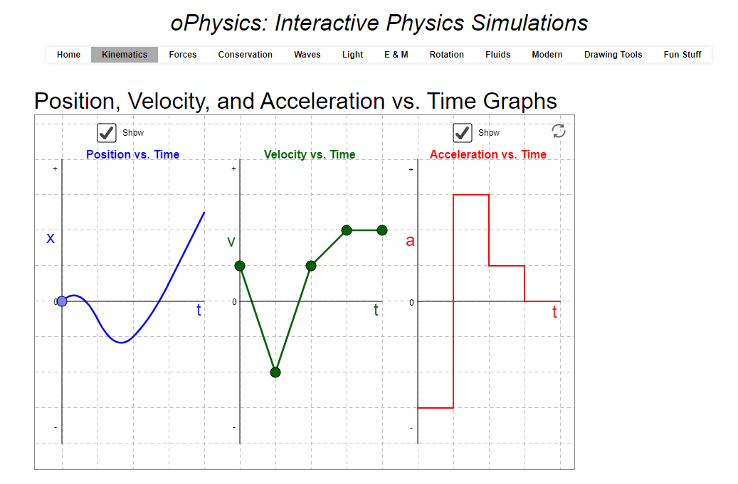 Solved 1. OPhysics- motion x, v, and a simulation. 2. in | Chegg.com