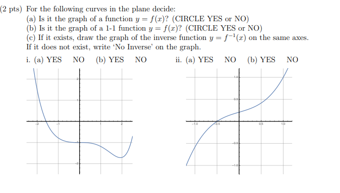 Solved pts) For the following curves in the plane decide: | Chegg.com