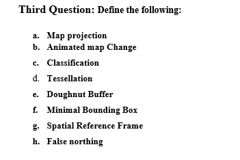 Solved Third Question: Define the following: a. Map | Chegg.com