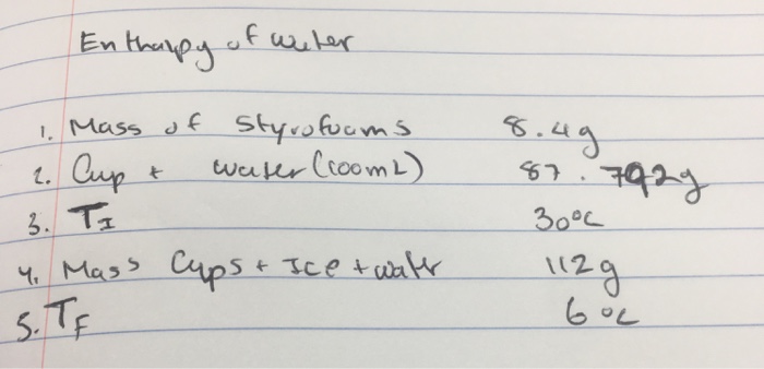 Solved Calculated heat of fusion of ice in joules per gram | Chegg.com