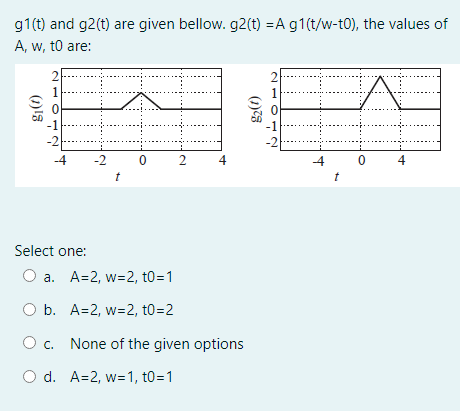 Solved g1(t) and g2(t) are given bellow.g2(t) =A 91(t/w-to), | Chegg.com