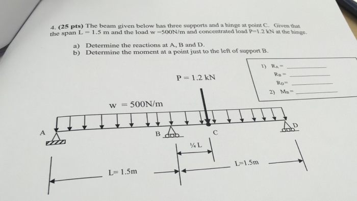 Solved The beam given below has three supports and a hinge | Chegg.com