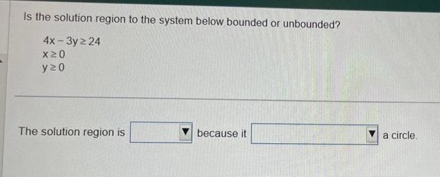 Solved Is the solution region to the system below bounded or | Chegg.com