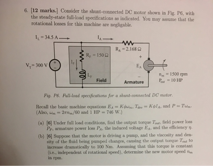 Solved Consider the shunt-connected DC motor shown in Fig. | Chegg.com