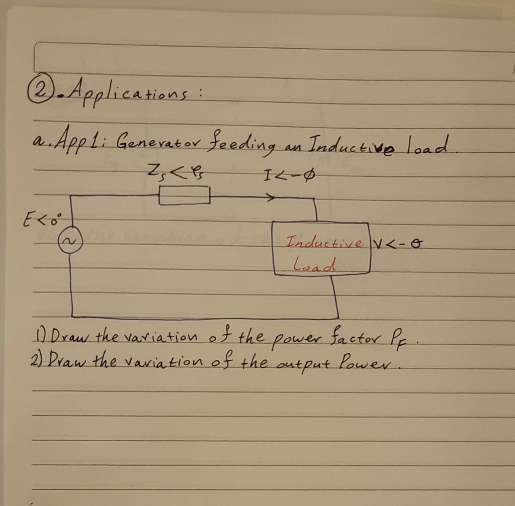 Solved a. App 1: Generator feeding an Inductive load 1) Draw | Chegg.com