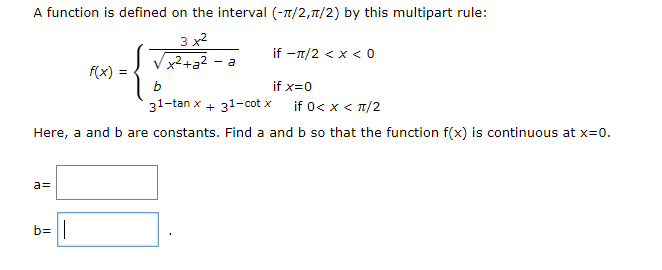 Solved A function is defined on the interval (-π/2,π/2) by | Chegg.com