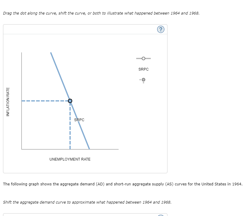 Solved Drag the dot along the curve, shift the curve, | Chegg.com