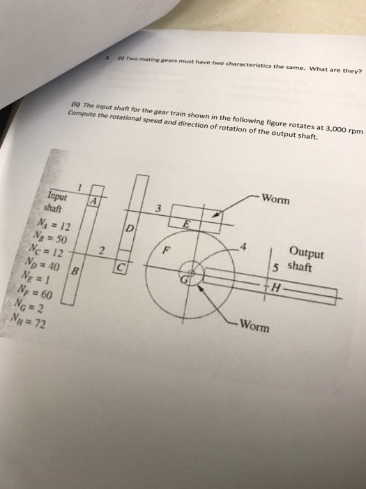 Solved Two mating gears must have two characteristics the | Chegg.com