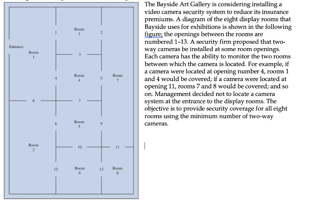 What is the integer linear program for this problem | Chegg.com