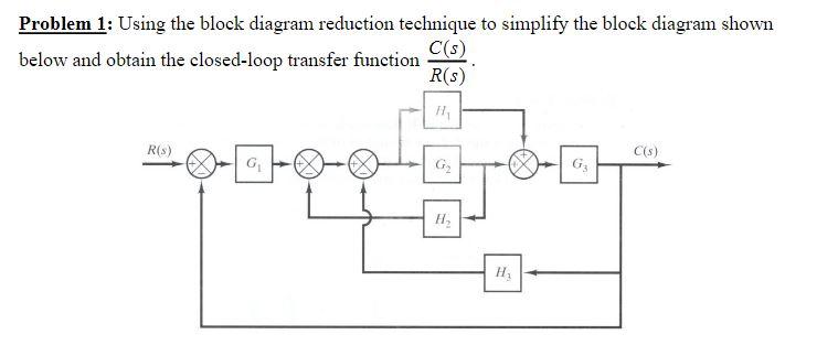 Solved Problem 1: Using the block diagram reduction | Chegg.com