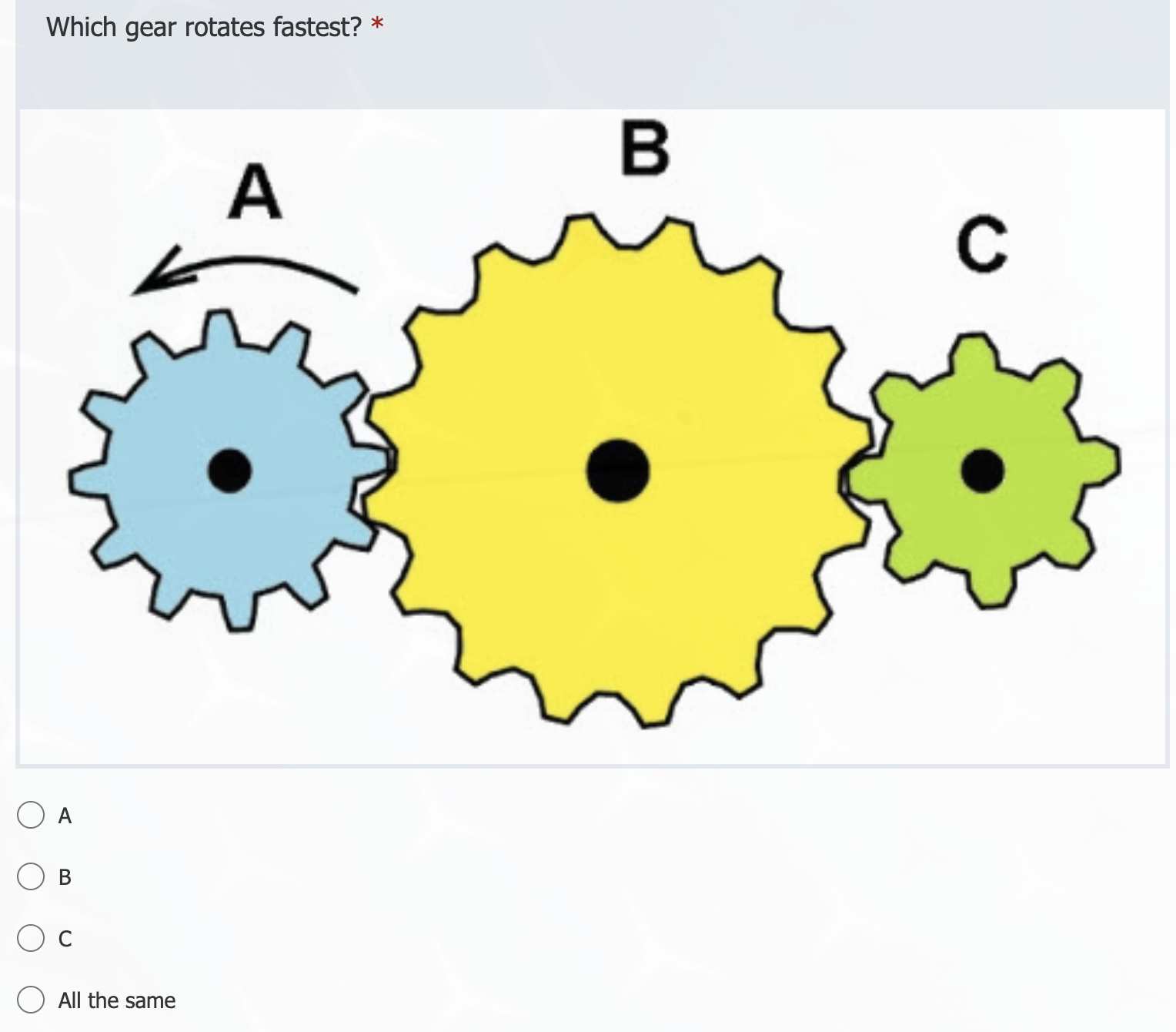 Solved Which gear rotates fastest? * A B C All the same | Chegg.com