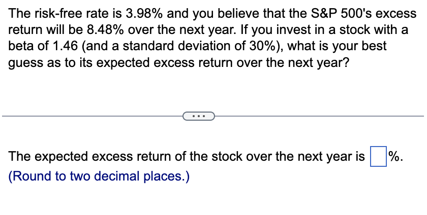 Solved The expected excess return of the stock over the next | Chegg.com