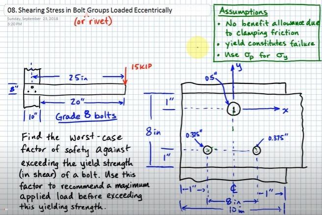 08. Shearing Stress in Bolt Groups Loaded | Chegg.com